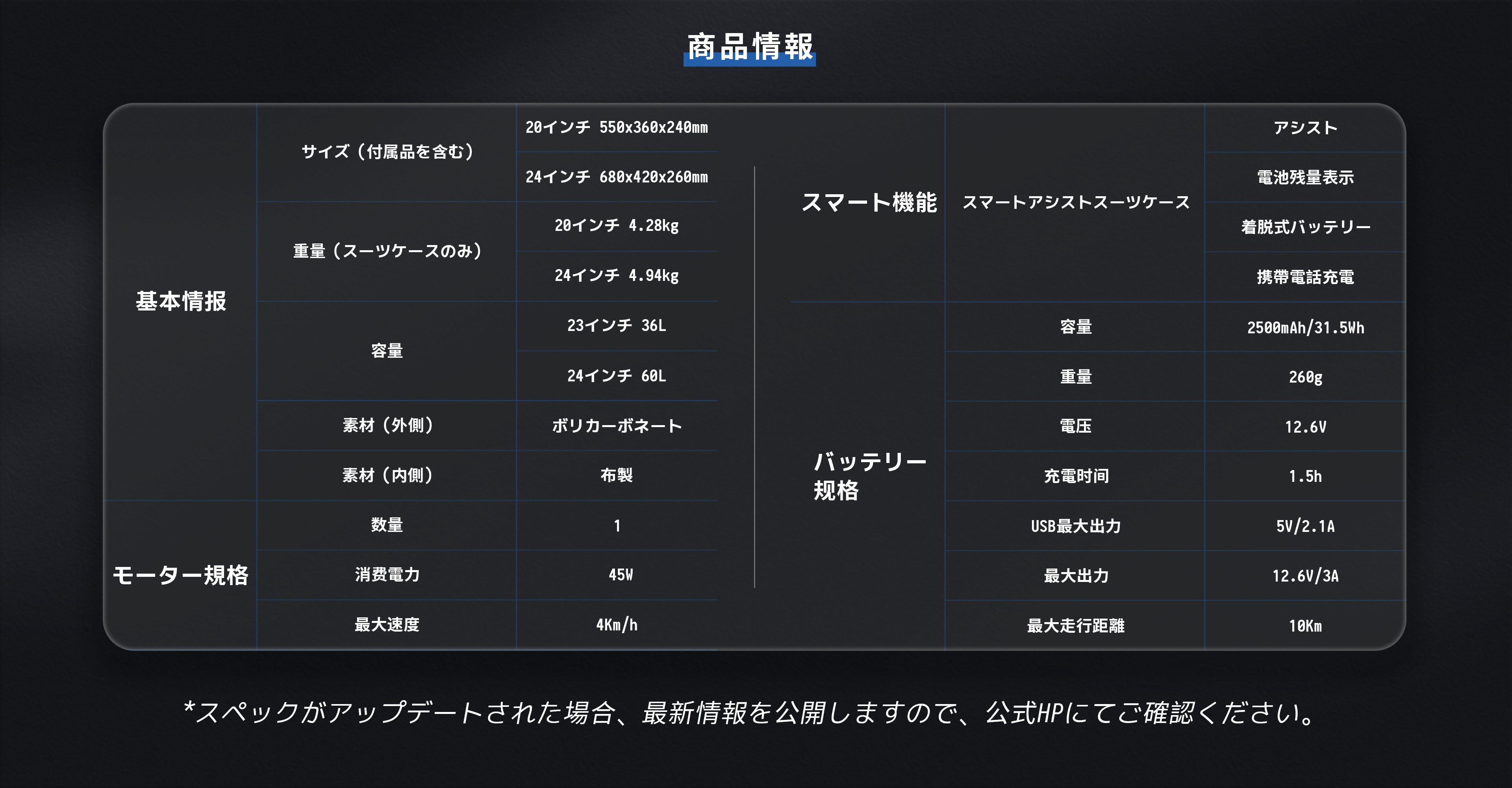 MOOBOTの紹介